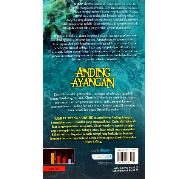 ANDING AYANGAN – Buku Prima – MalMega